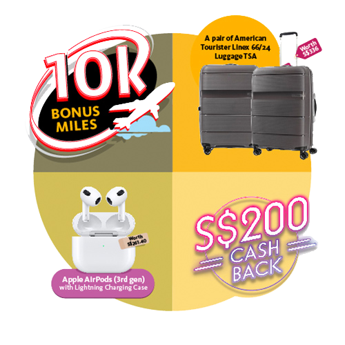 Maybank Privilege Horizon Visa Signature Card | Maybank Privilege Banking